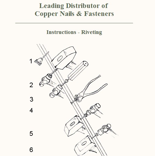 Copper Nail Resources
