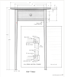 My woodworking and leather projects. I hope you find useful information ...